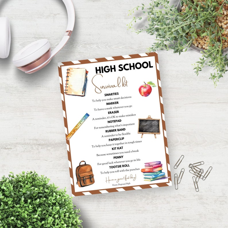 High School Survival Kit Card: Printable Teacher/student Gift (editable ...