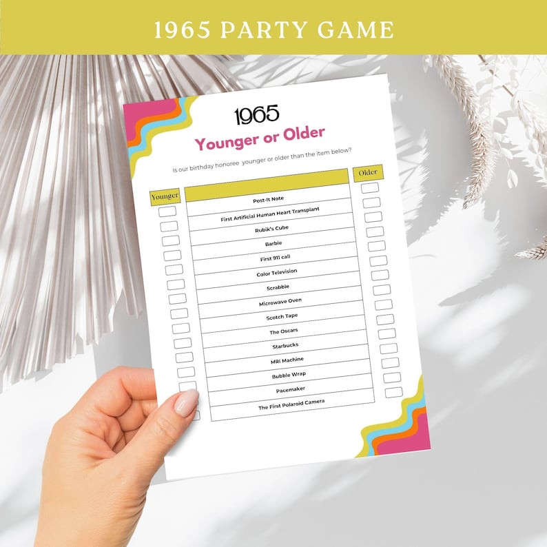 60th Birthday Party Game: 1965 Trivia, Younger or Older (digital ...