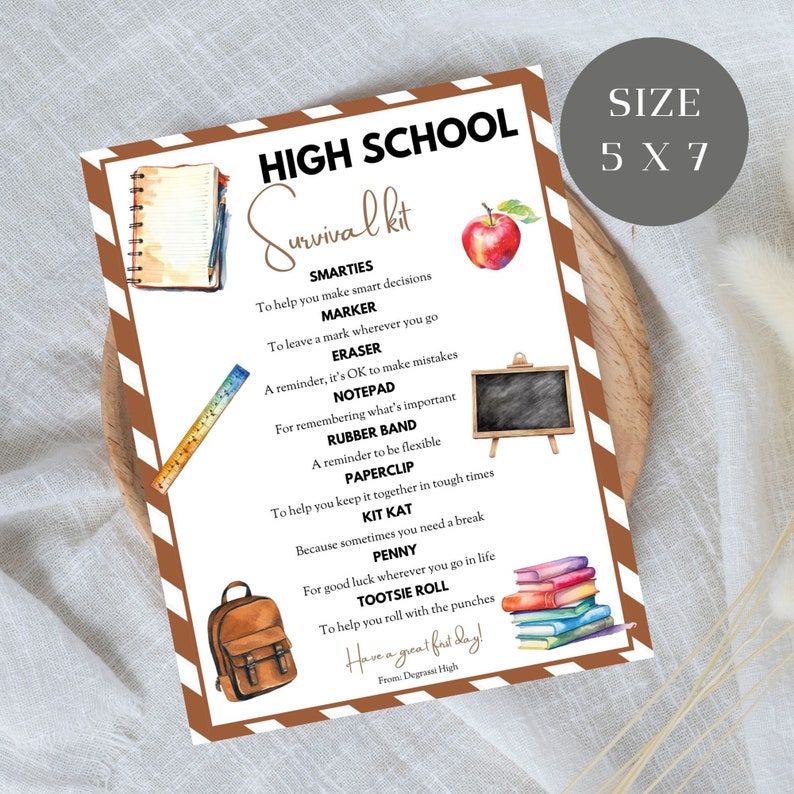 High School Survival Kit Card: Printable Teacher/student Gift (editable ...