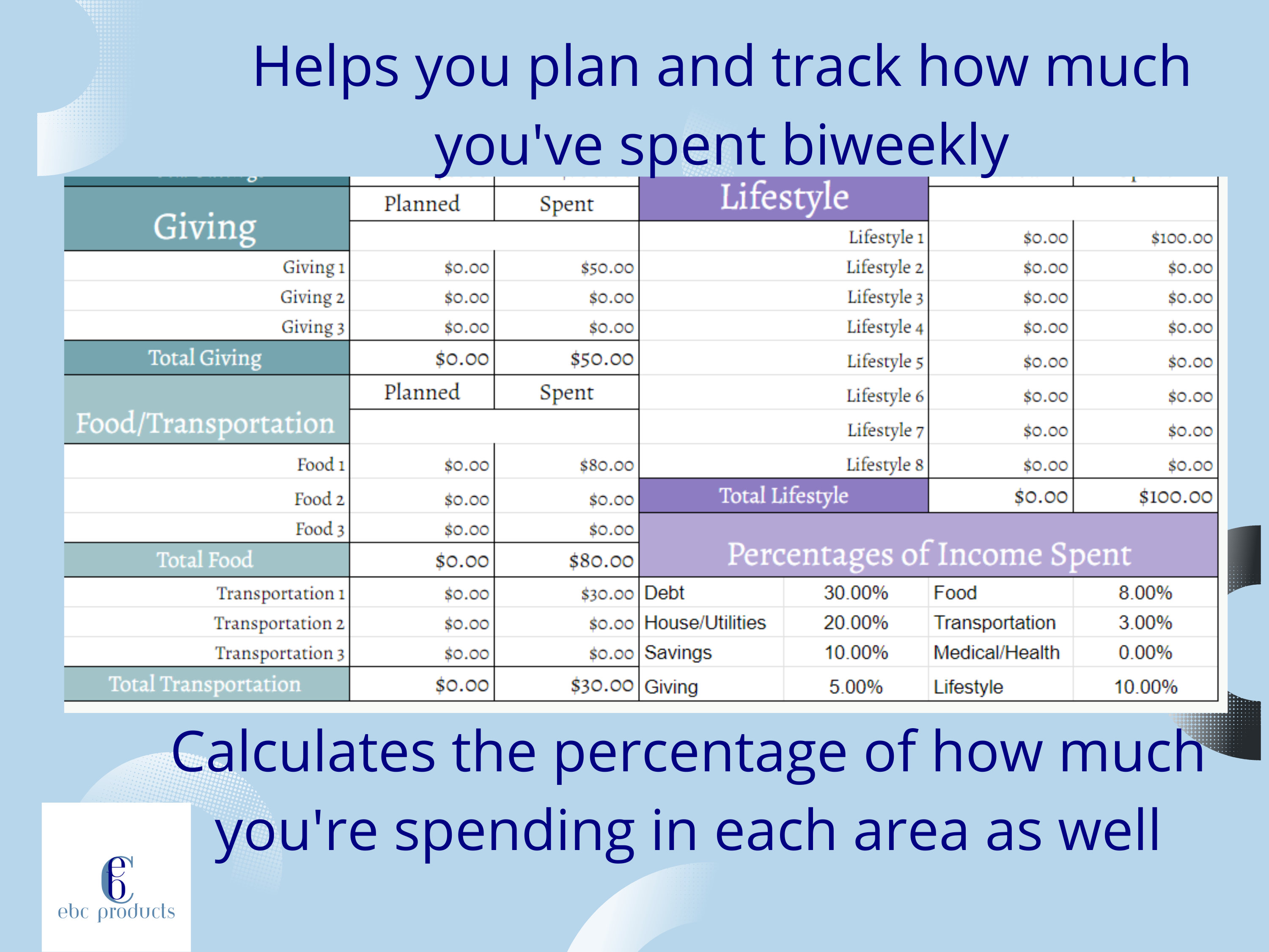 Simple Biweekly Budget Template - Google Sheet - With Monthly ...