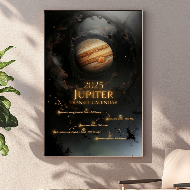 JUPITER Transit Calendar 2025 | Enchanting Astrological Poster | 300 ...
