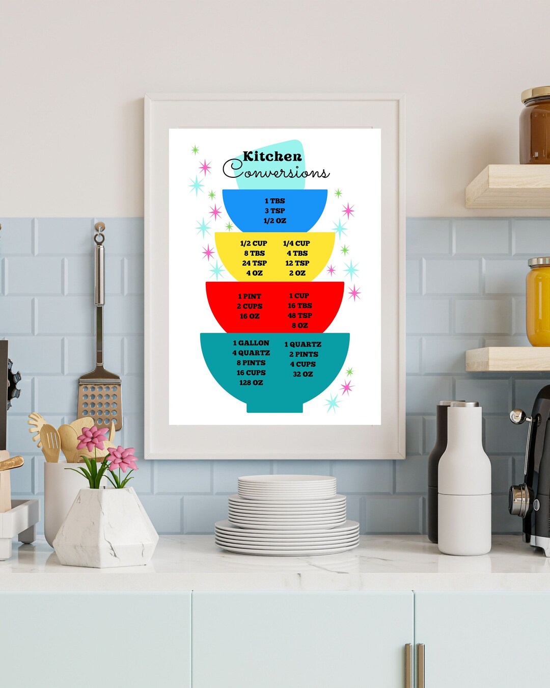 Mid Century Inspired Kitchen Measurement Conversion Poster 11x17 Inch ...