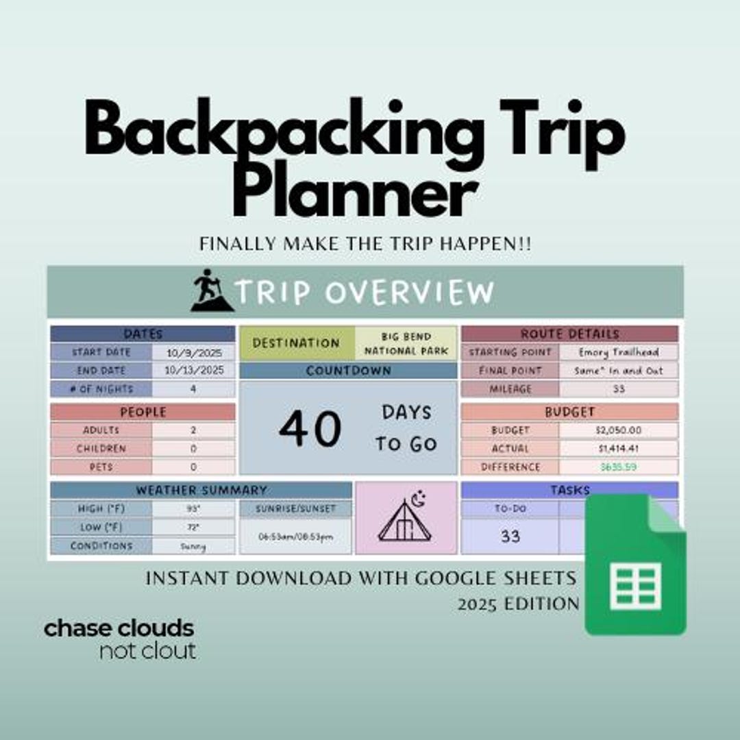 Backpacking Trip Planner | Camping & Outdoors | Google Sheets | Instant ...