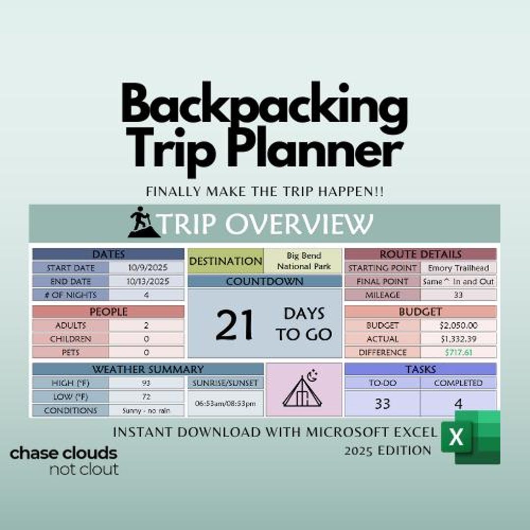 Backpacking Trip Planner | Camping & Outdoors | Excel Template ...