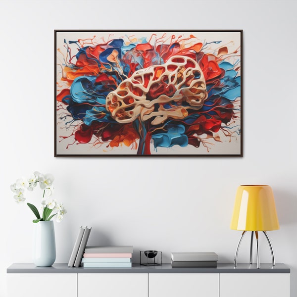 Brain Color Splash - Etsy