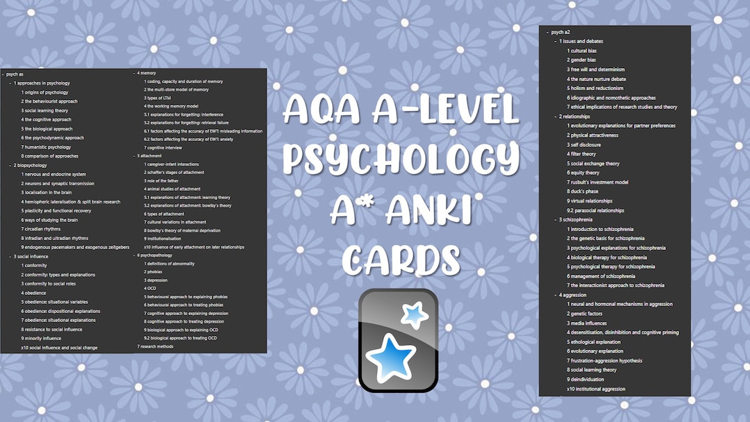 AQA A Level Psychology A* Anki Cards Decks Flashcards - Etsy UK