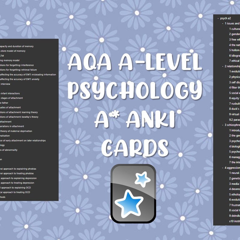 Psychology Deck of Cards - Etsy UK