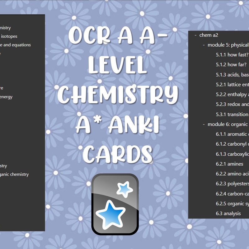 Chemistry Card - Etsy