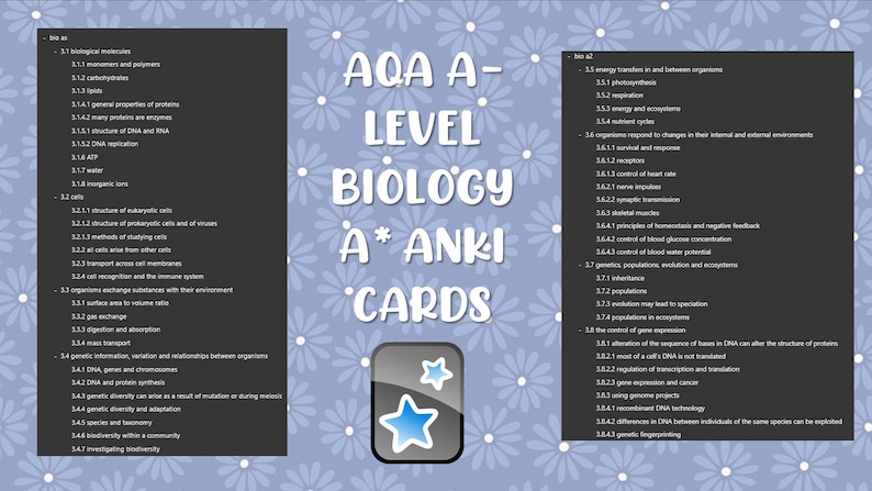 AQA A Level Biology A* Anki Decks Flashcards Cards - Etsy UK