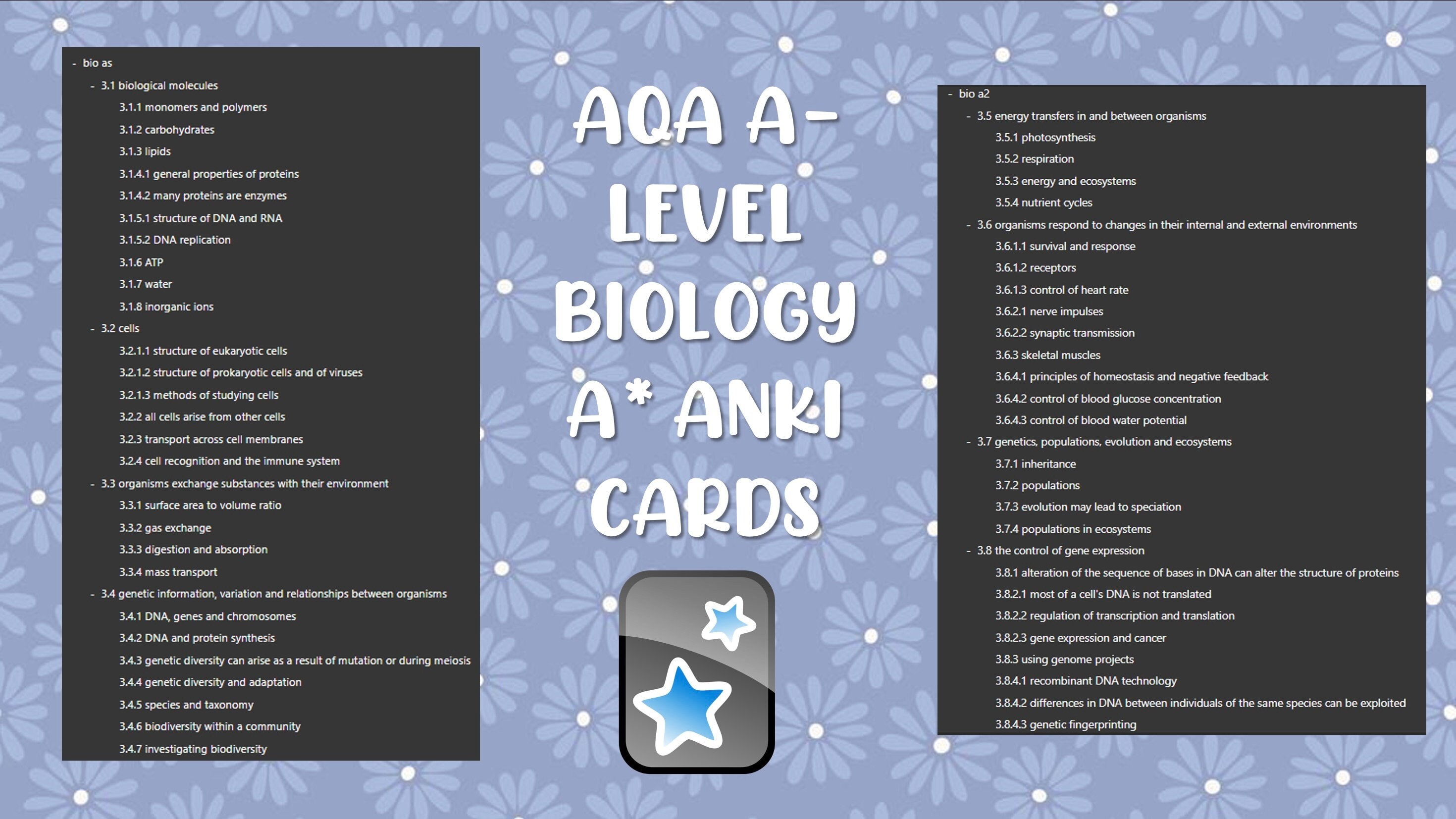 AQA A Level Biology A* Anki Decks Flashcards Cards - Etsy UK