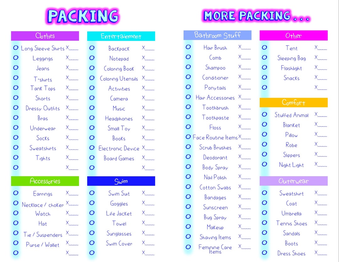 Kids Trip Packing Checklist - Etsy