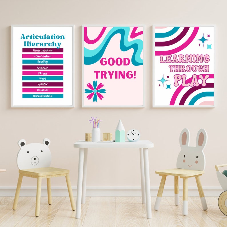 Articulation Hierarchy Poster Print, Speech Room - Etsy