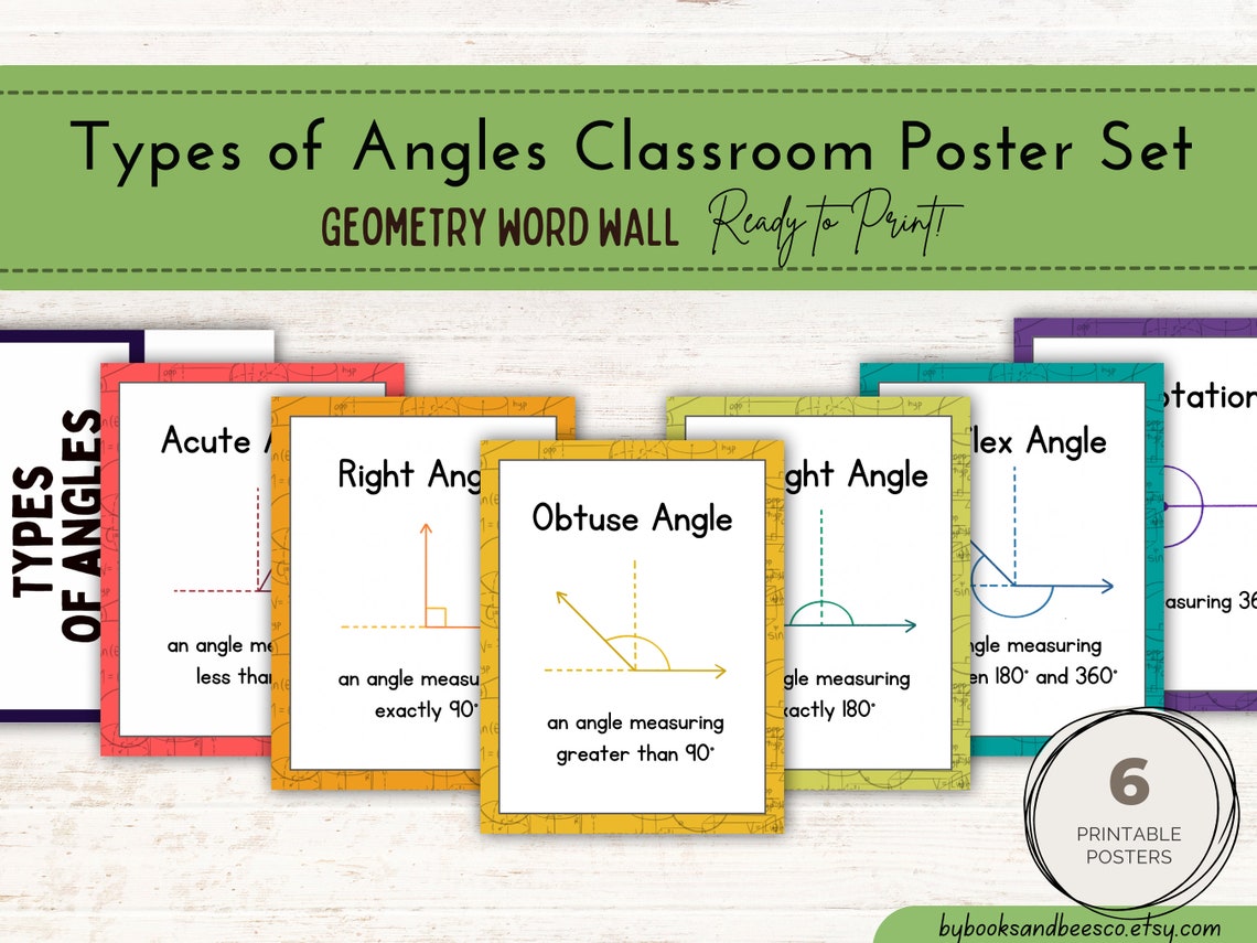 Math Bulletin Geometry Classroom Posters, Types of Angles Math ...