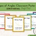 Math Bulletin Geometry Classroom Posters, Types of Angles Math ...