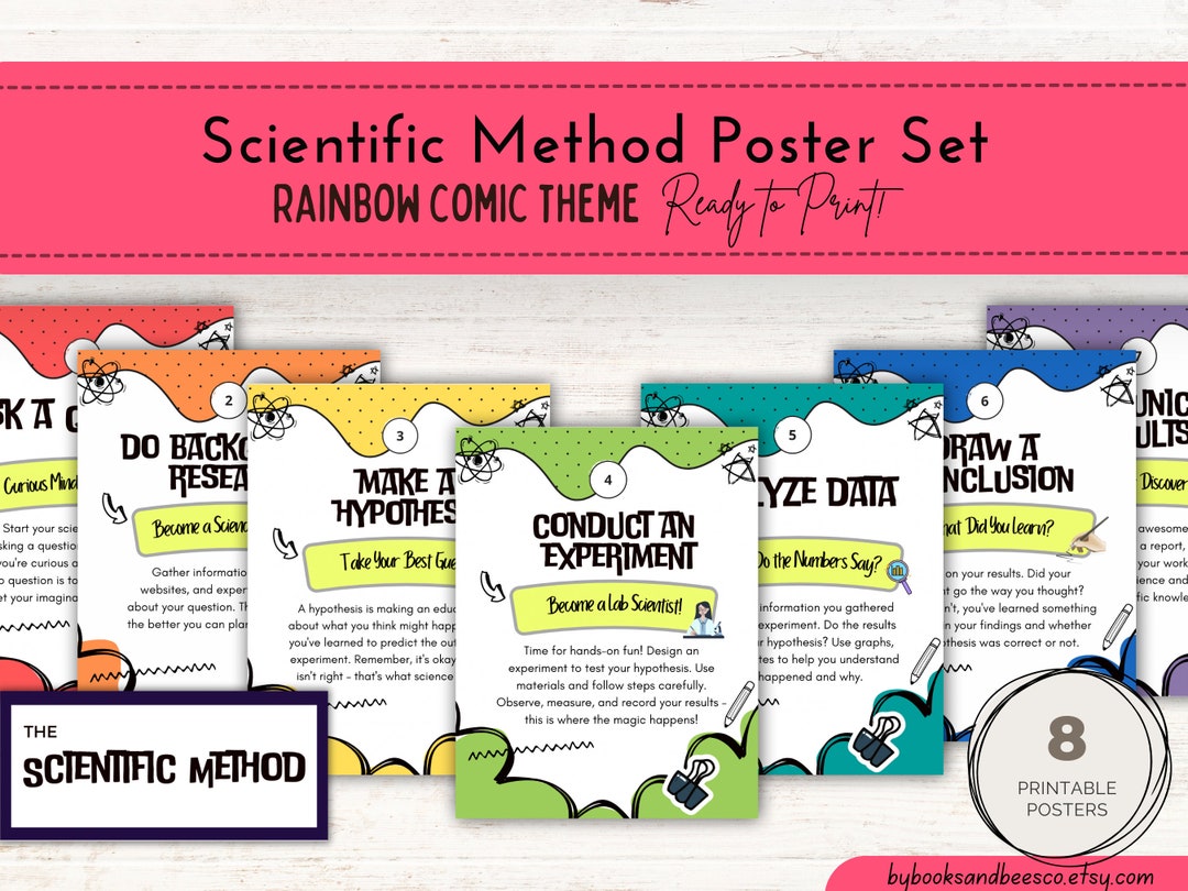 Scientific Method Posters, Set of 8, Rainbow STEM Classroom Decor ...