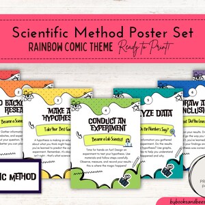 Scientific Method Posters, Set of 8, Rainbow STEM Classroom Decor ...