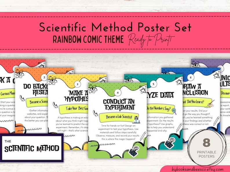 Scientific Method Posters, Set of 8, Rainbow STEM Classroom Decor ...