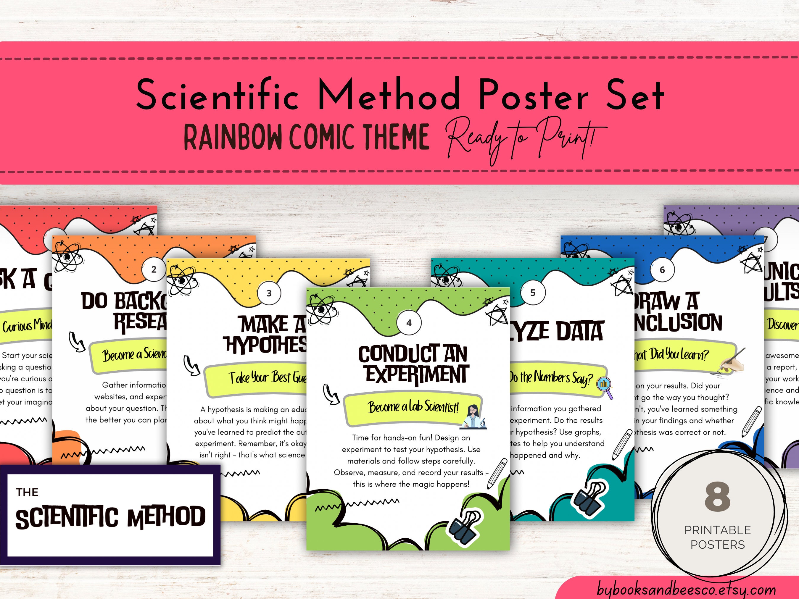 Scientific Method Posters, Set of 8, Rainbow STEM Classroom Decor ...