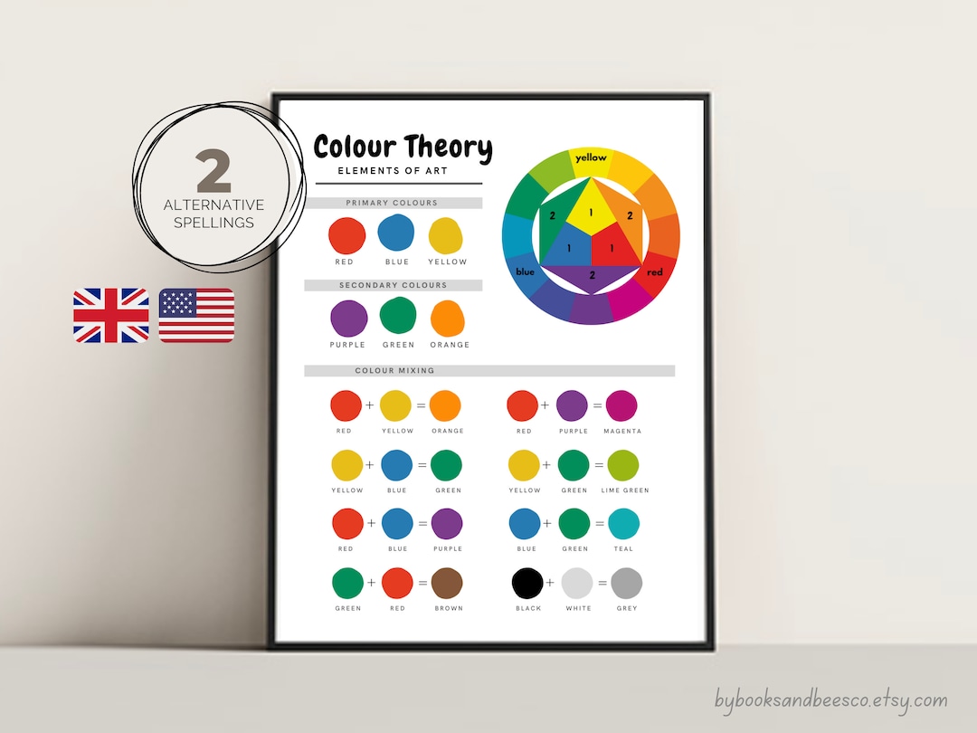 Kids Color Theory Poster, Color Wheel Print, Summer Activity Print ...