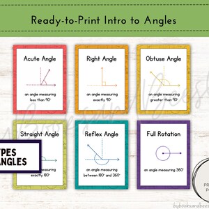 Math Bulletin Geometry Classroom Posters, Types of Angles Math ...