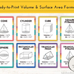 3D Shapes Poster, Area and Volume for Kids, Geometry Math Posters, Math ...
