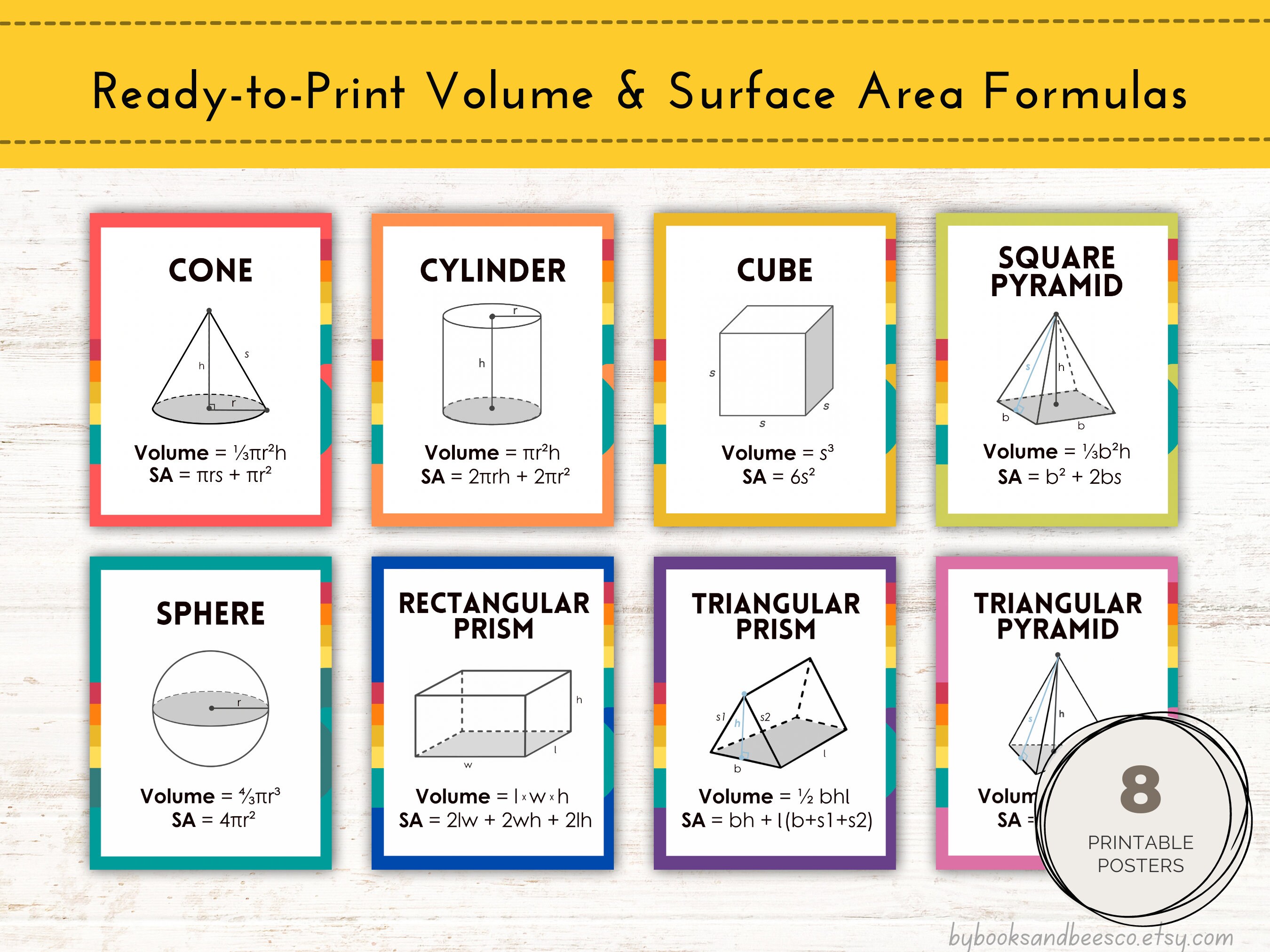 3D Shapes Poster, Area and Volume for Kids, Geometry Math Posters, Math ...
