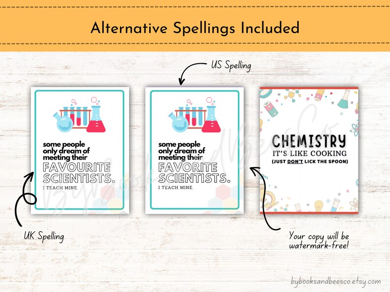 Science Classroom Poster Bundle, Science Wall Art Printable, Chemistry ...