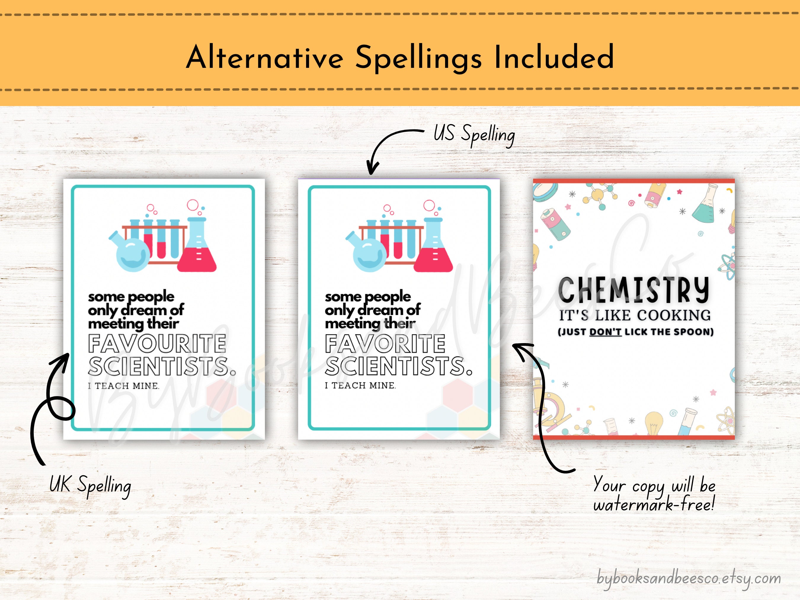 Science Classroom Poster Bundle, Science Wall Art Printable, Chemistry ...