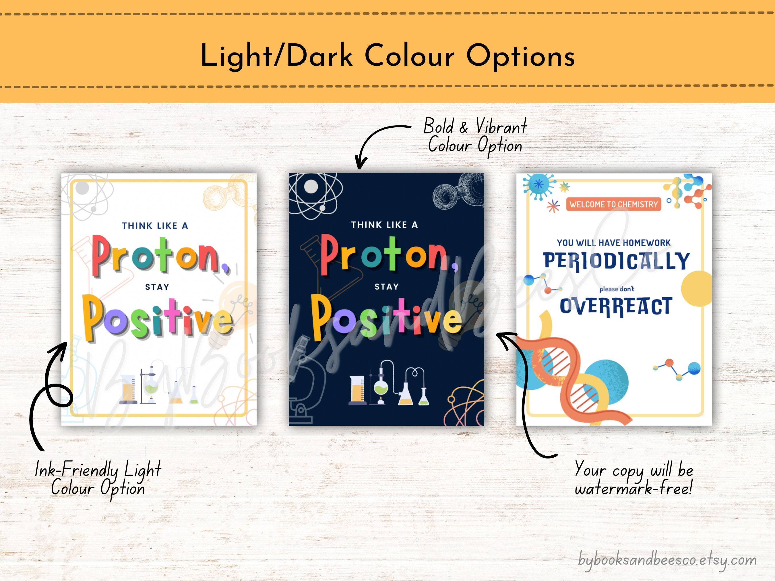 Science Classroom Poster Bundle, Science Wall Art Printable, Chemistry ...