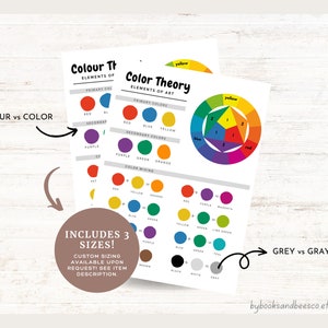 Kids Color Theory Poster, Color Wheel Art, Winter Craft Printable ...