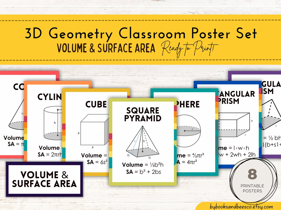 3D Shapes Poster, Area and Volume for Kids, Geometry Math Posters, Math ...