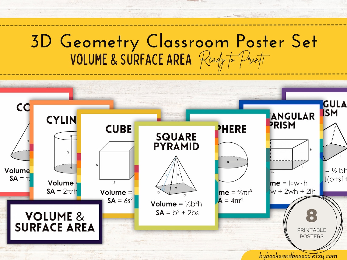 3D Shapes Poster, Area and Volume for Kids, Geometry Math Posters, Math ...
