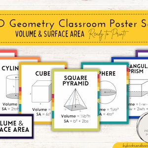 3D Shapes Poster, Area and Volume for Kids, Geometry Math Posters, Math ...