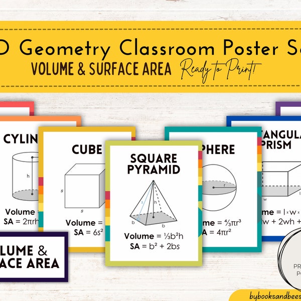 Shapes Anchor Chart - Etsy
