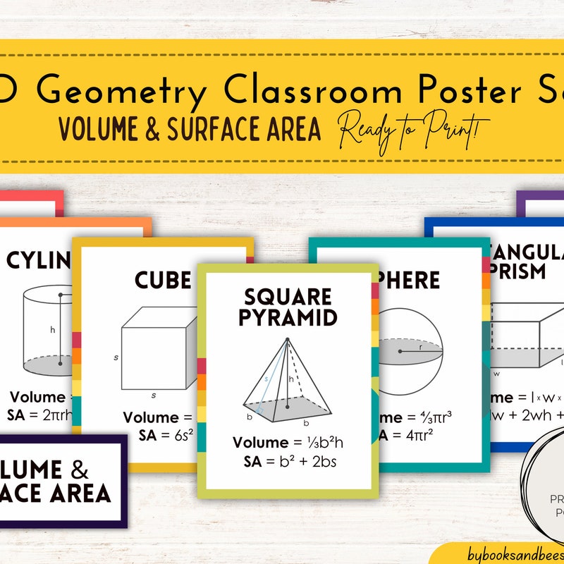 Shapes Anchor Chart - Etsy