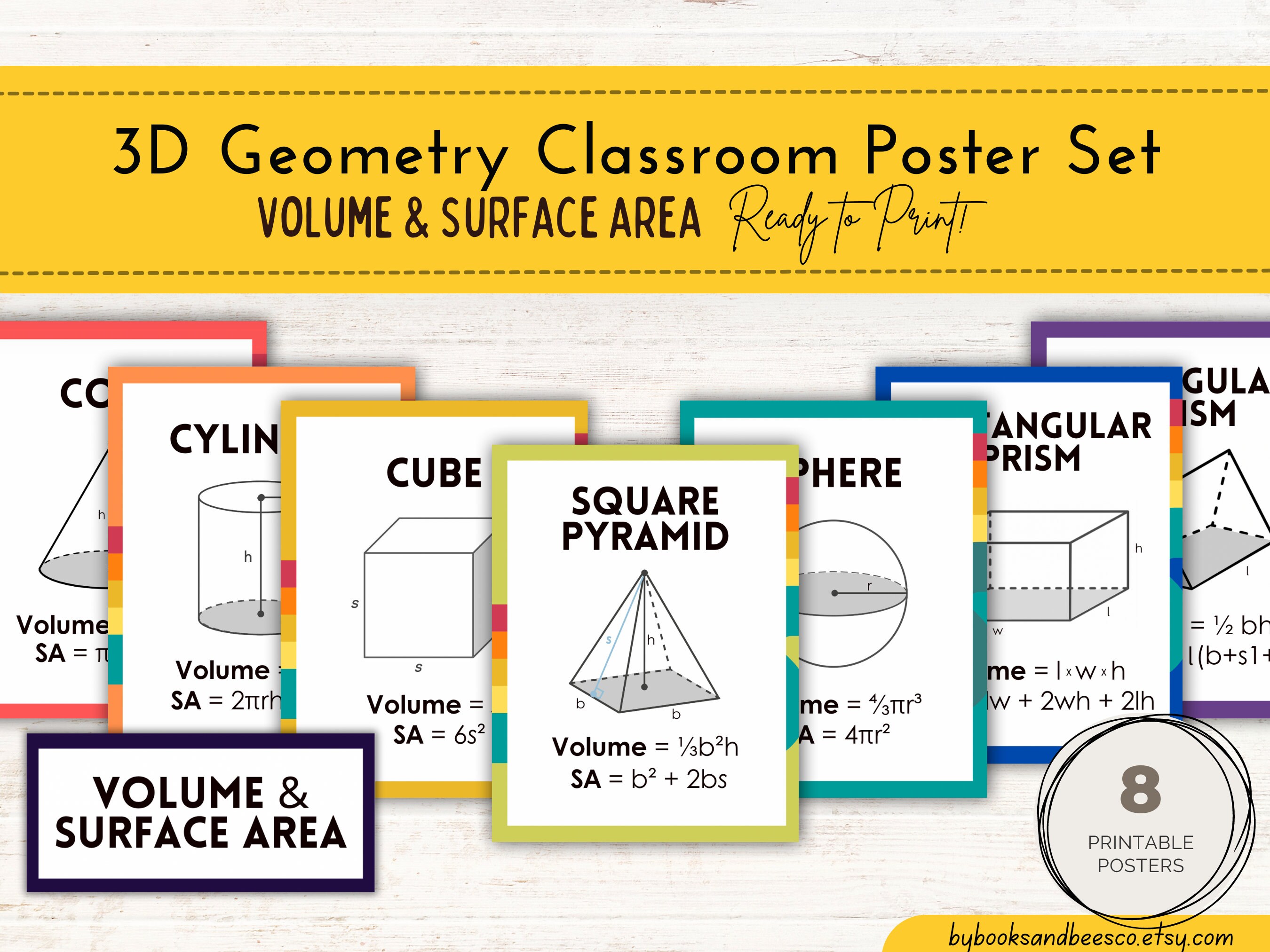 3D Shapes Poster, Area and Volume for Kids, Geometry Math Posters, Math ...
