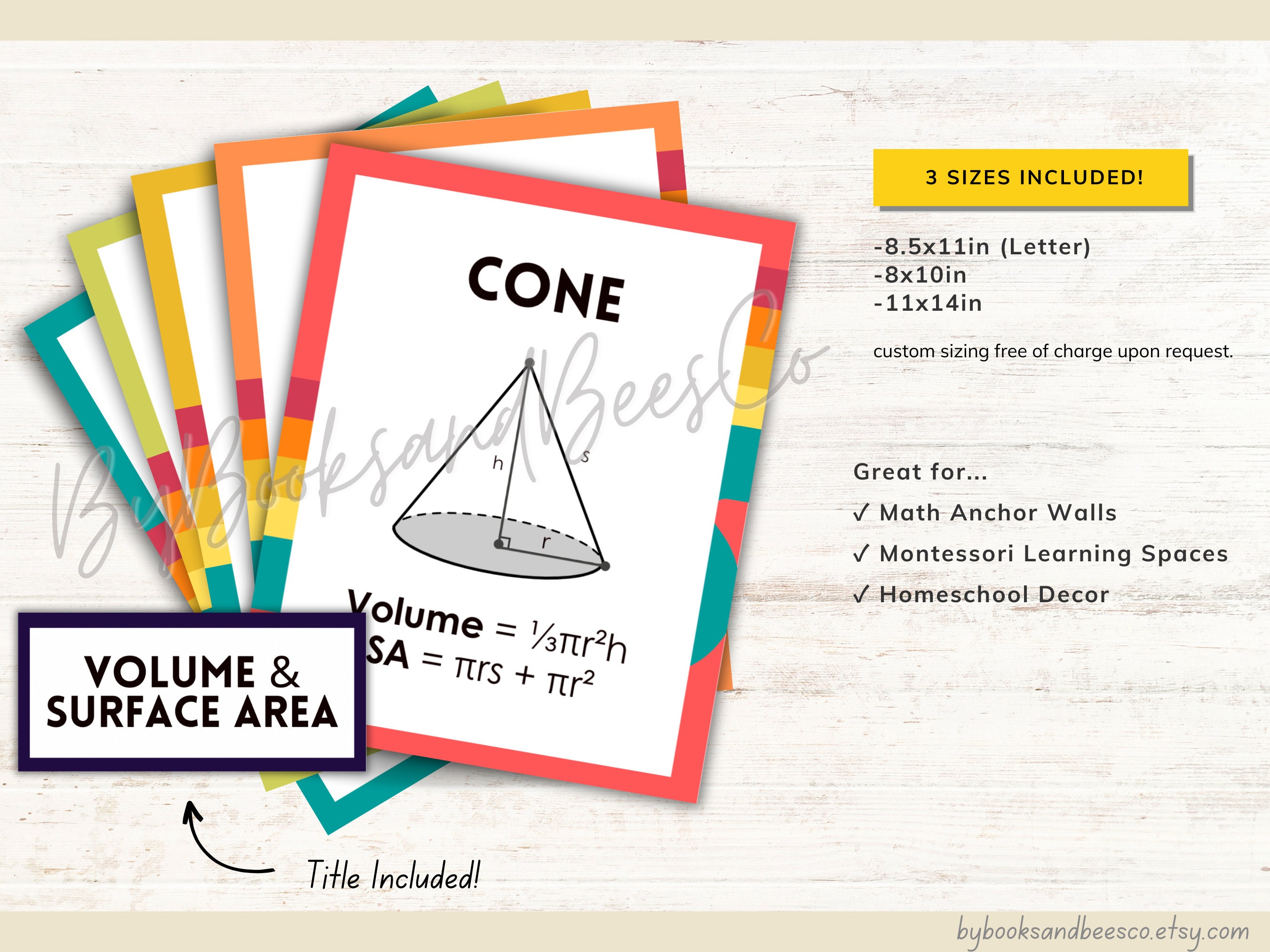 3D Shapes Poster, Area and Volume for Kids, Geometry Math Posters, Math ...