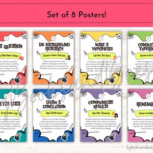 Scientific Method Posters, Set of 8, Rainbow STEM Classroom Decor ...