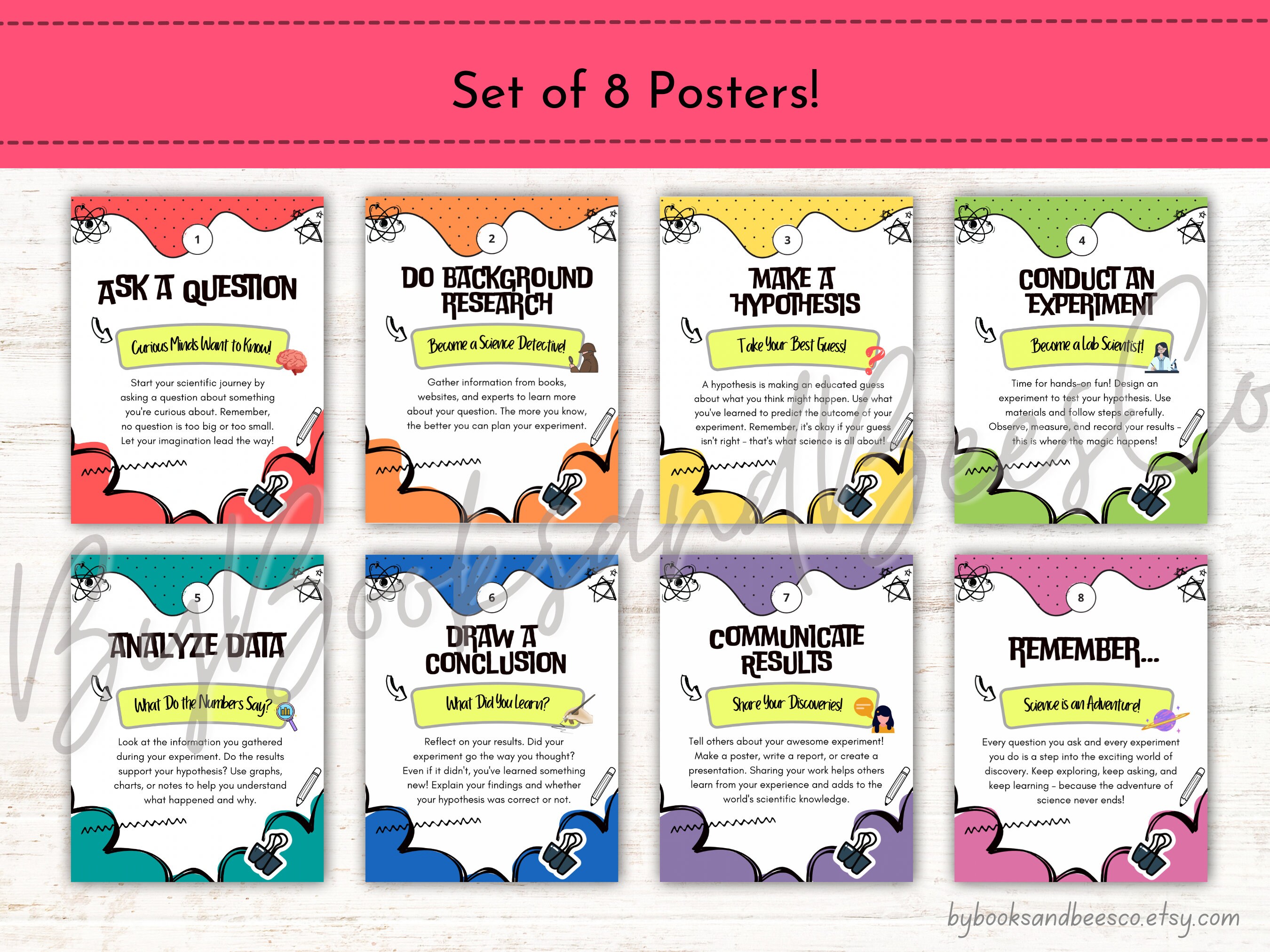 Scientific Method Posters, Set of 8, Rainbow STEM Classroom Decor ...