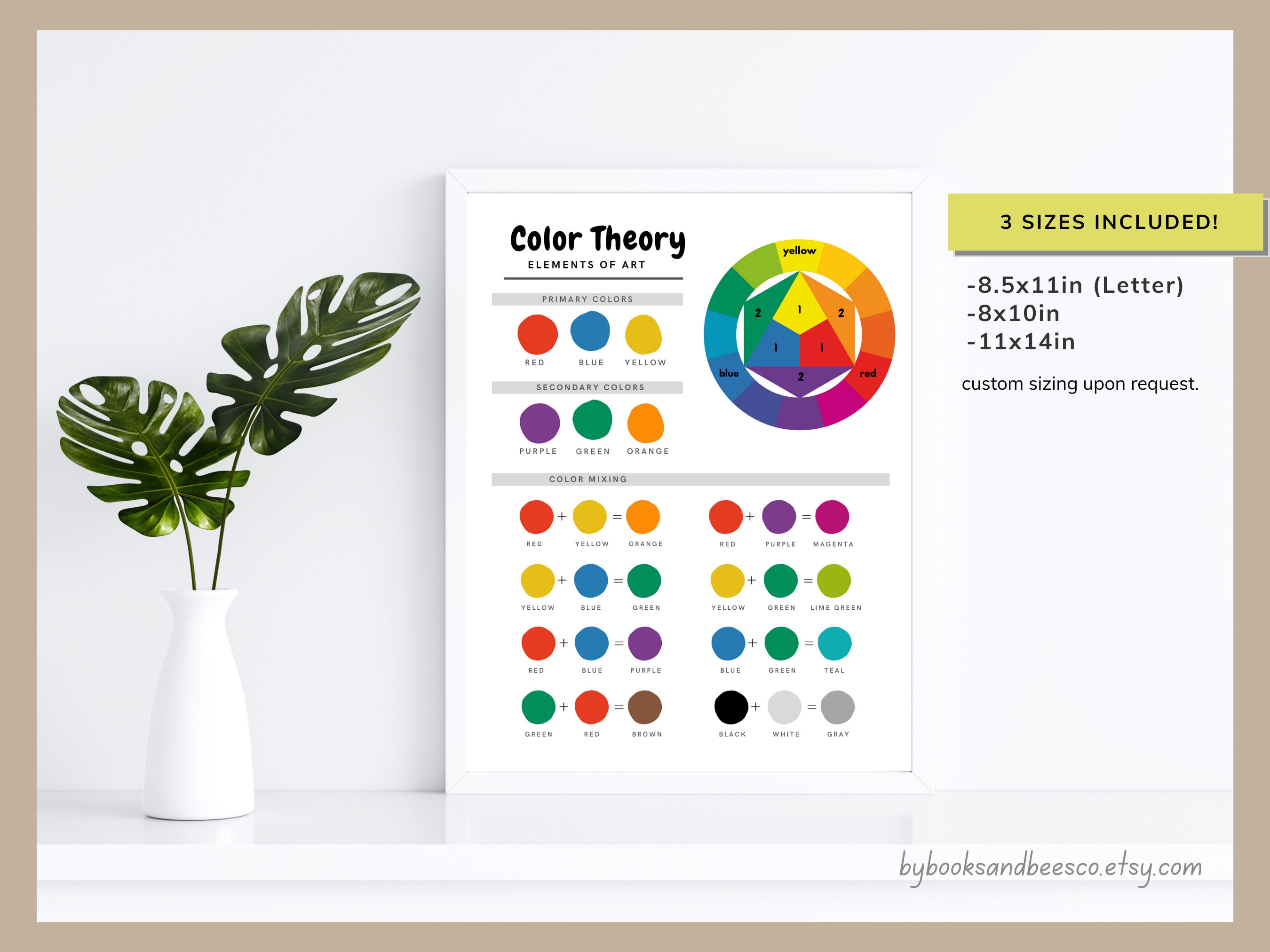 Kids Color Theory Poster, Color Wheel Art Classroom Wall Decor ...