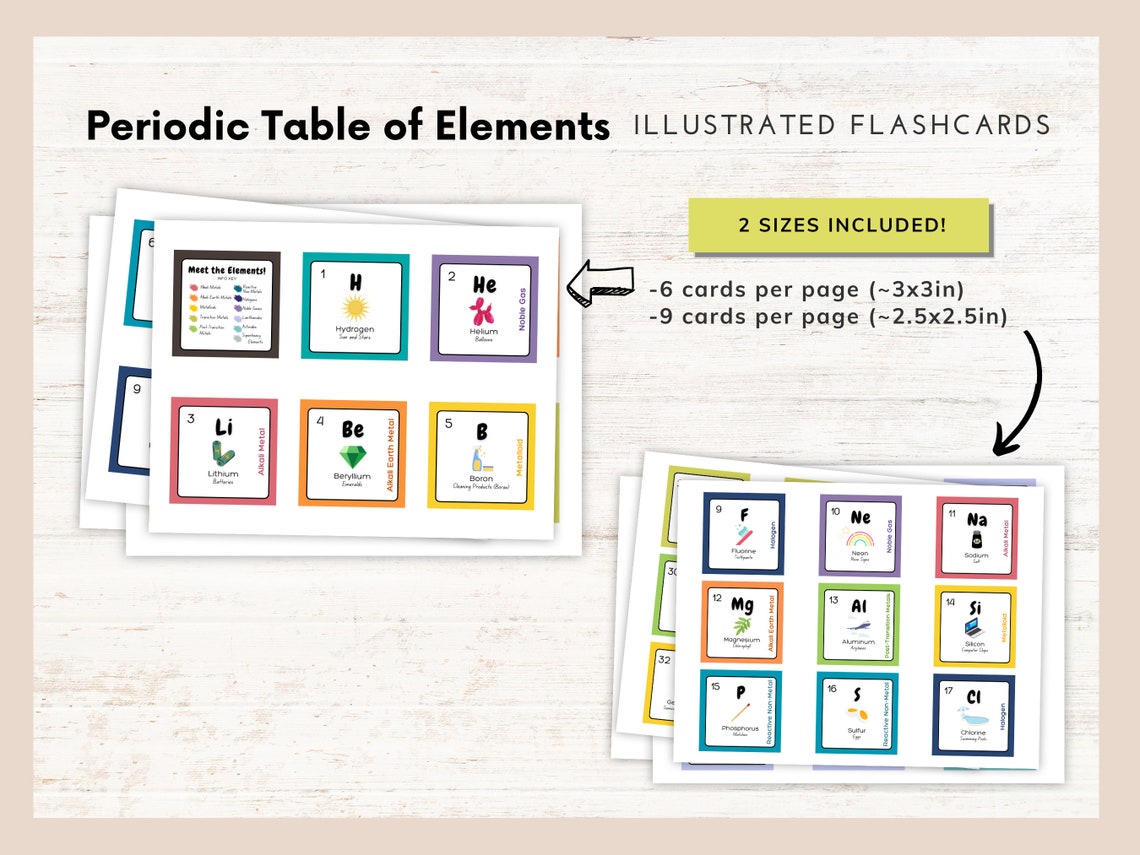 Periodic Table Printable Flashcards, Chemistry Elements for Kids ...