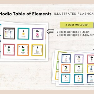 Periodic Table Printable Flashcards, Chemistry Elements for Kids ...