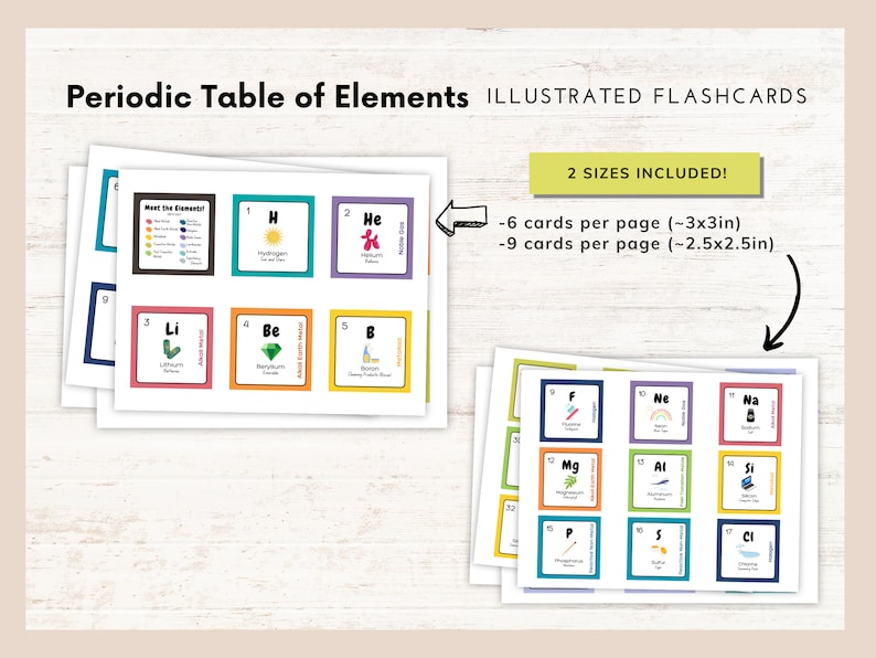 Periodic Table Printable Flashcards, Chemistry Elements for Kids ...