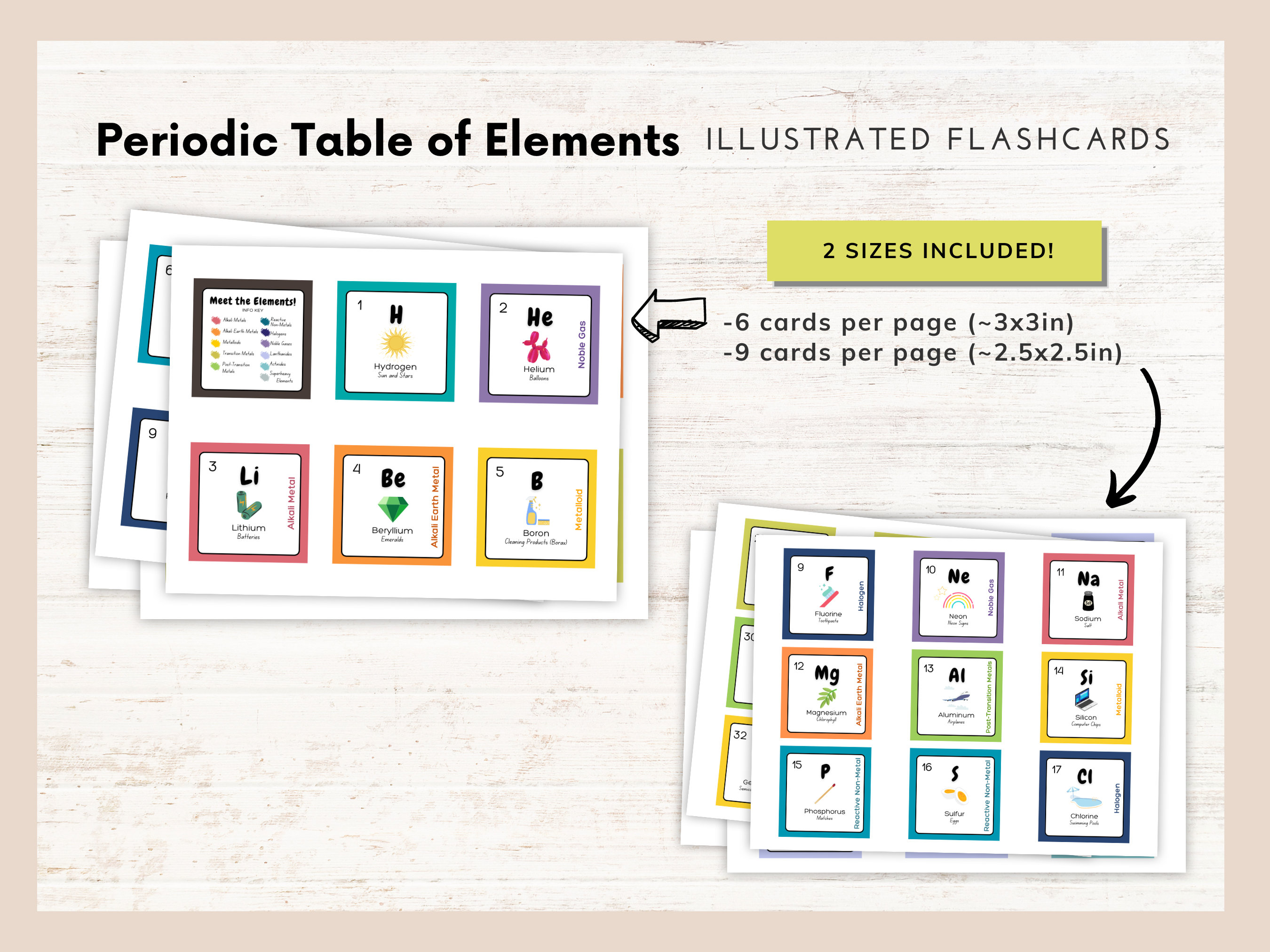 Periodic Table Printable Flashcards, Chemistry Elements for Kids ...