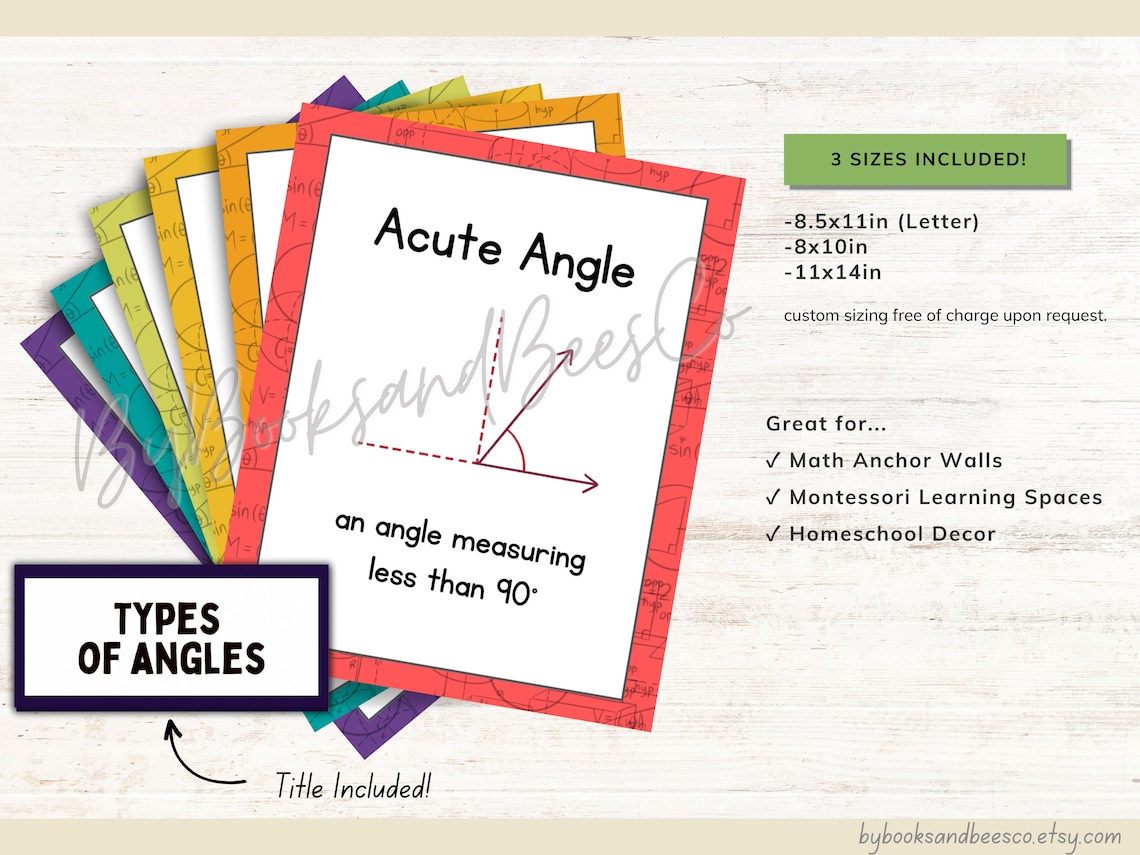 Math Bulletin Geometry Classroom Posters, Types of Angles Math ...