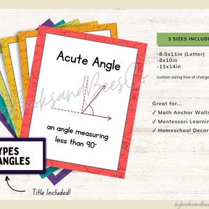 Math Bulletin Geometry Classroom Posters, Types of Angles Math ...