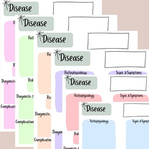 Nursing Disease Template Pathophysiology Template Nursing Study Guide ...