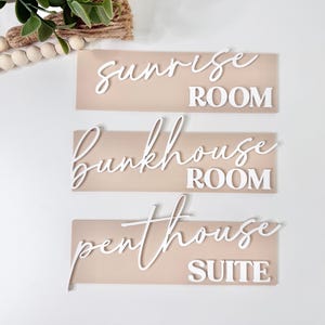 Custom 3D Hotel Room Sign: Personalized Door Plaque - Etsy