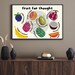 Fruit for Thought Printable Classroom Poster, Class Decor ...