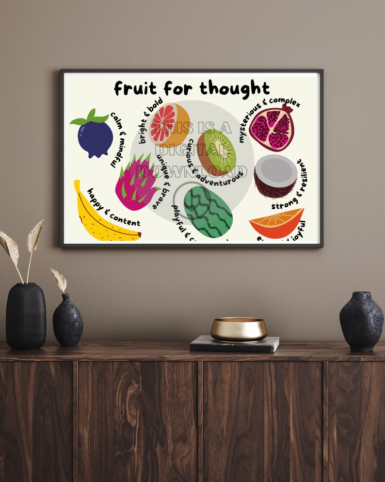 Fruit for Thought Printable Classroom Poster, Class Decor ...